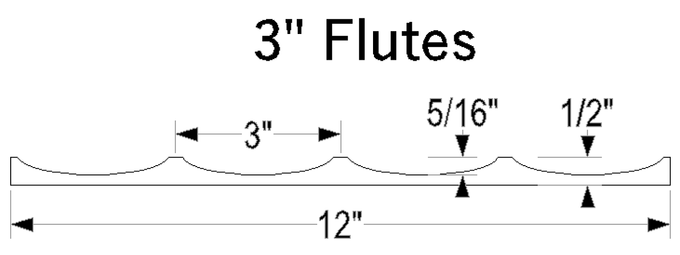 Fluted Wall Panels - 3" Flutes
